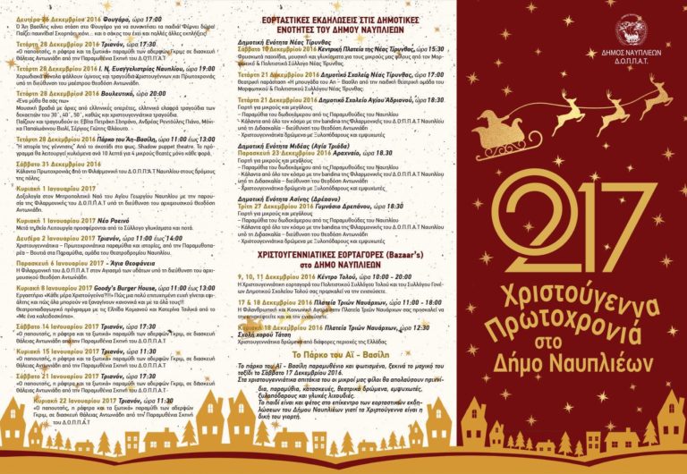 ΧΡΙΣΤΟΥΓΕΝΝΑ, ΠΡΩΤΟΧΡΟΝΙΑ ΣΤΟ ΝΑΥΠΛΙΟ – Ναύπλιο, Ανάπλι, Ναυπλία ...
