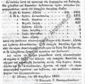 Εκλογικός κατάλογος Ανυφίου, αλλά και ολόκληρου του Δήμου Μηδείας, 1850 ...