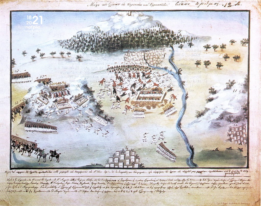 Παναγιώτης Ζωγράφος, ο “Χαρτογράφος” της Επανάστασης – Ναύπλιο, Ανάπλι ...