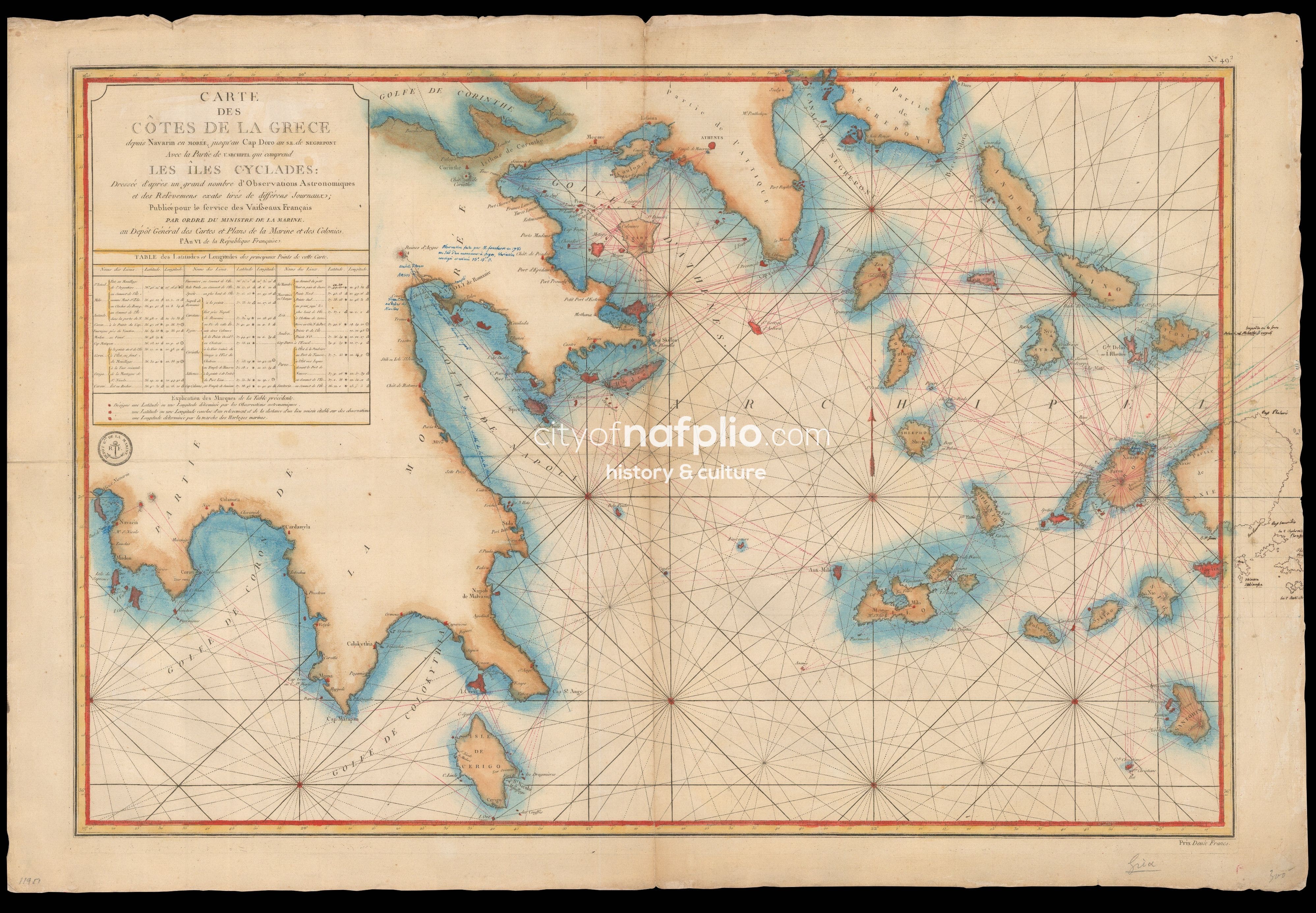Χάρτης των ακτών μας, 1797-1798 | Ματιές στο Ναύπλιο...