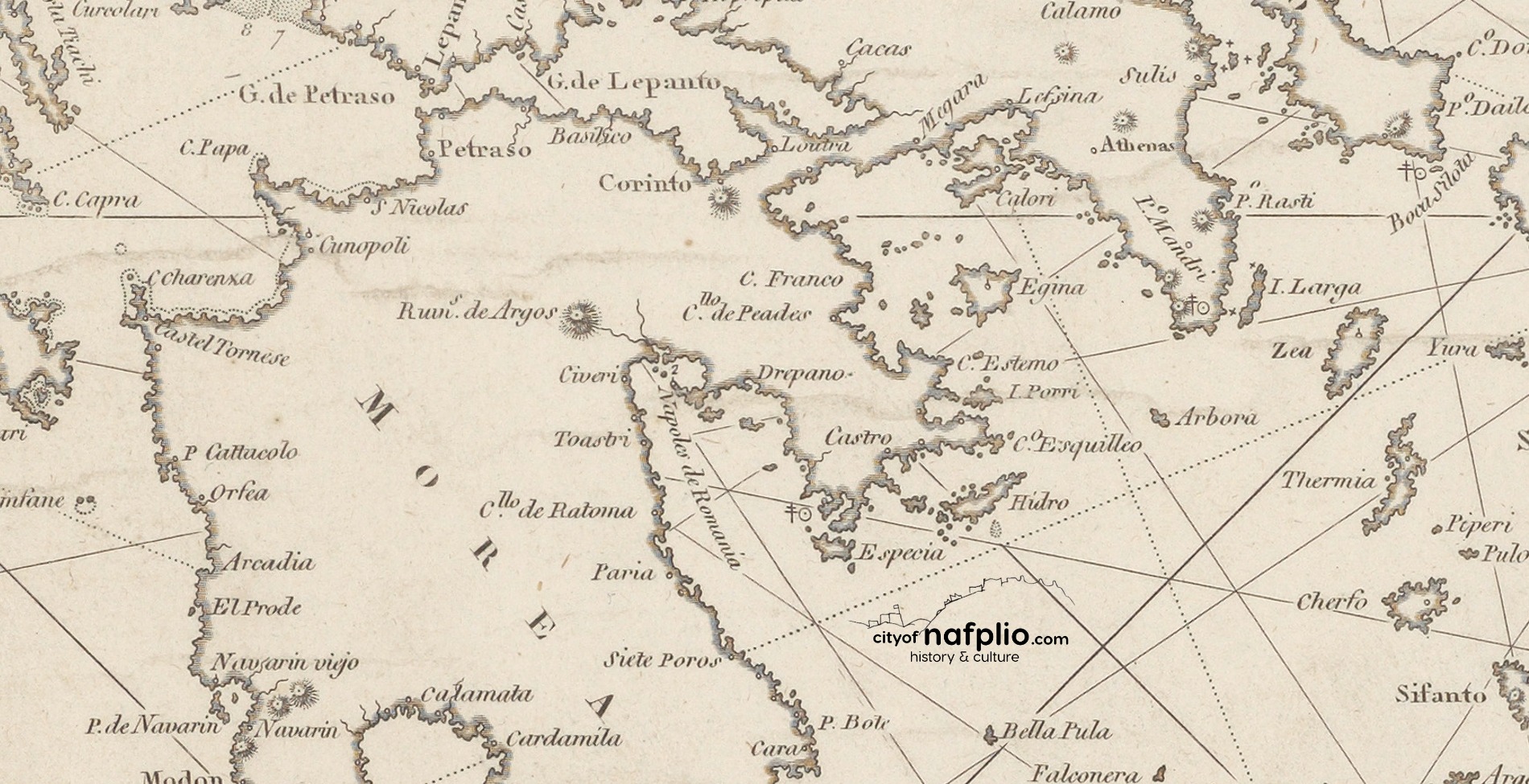 Χάρτης της Ανατολικής Μεσογείου, 1806 – Ναύπλιο, Ανάπλι, Ναυπλία ...
